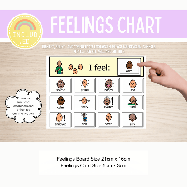 Visual Feelings Chart | Visual Communication Tool – Sensory Street
