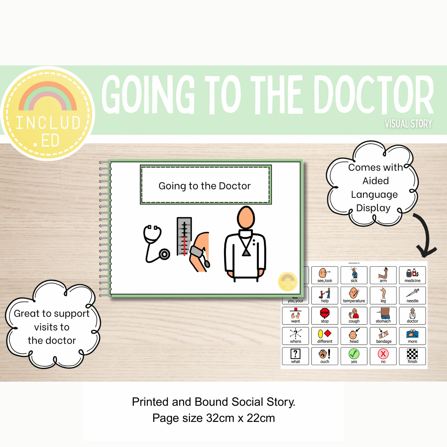 Visual Social Story - Going to the Doctor | Laminated and Bound ...