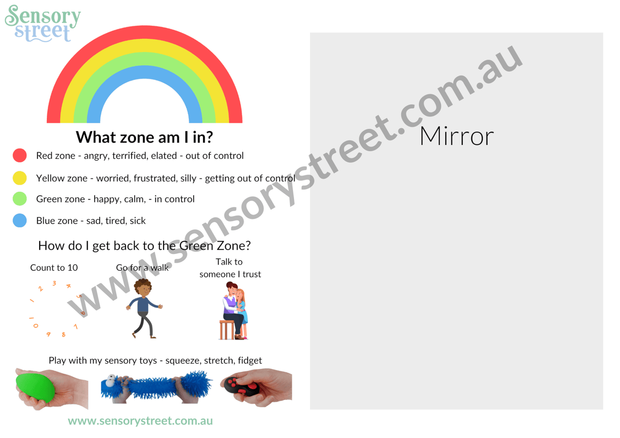 "What zone am I in?" Infographic Poster – Sensory Street